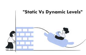 Static vs. Dynamic Levels | learning wave Course | Wikilix