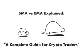 SMA vs EMA Explained: A Complete Guide for Crypto Traders | learning ...